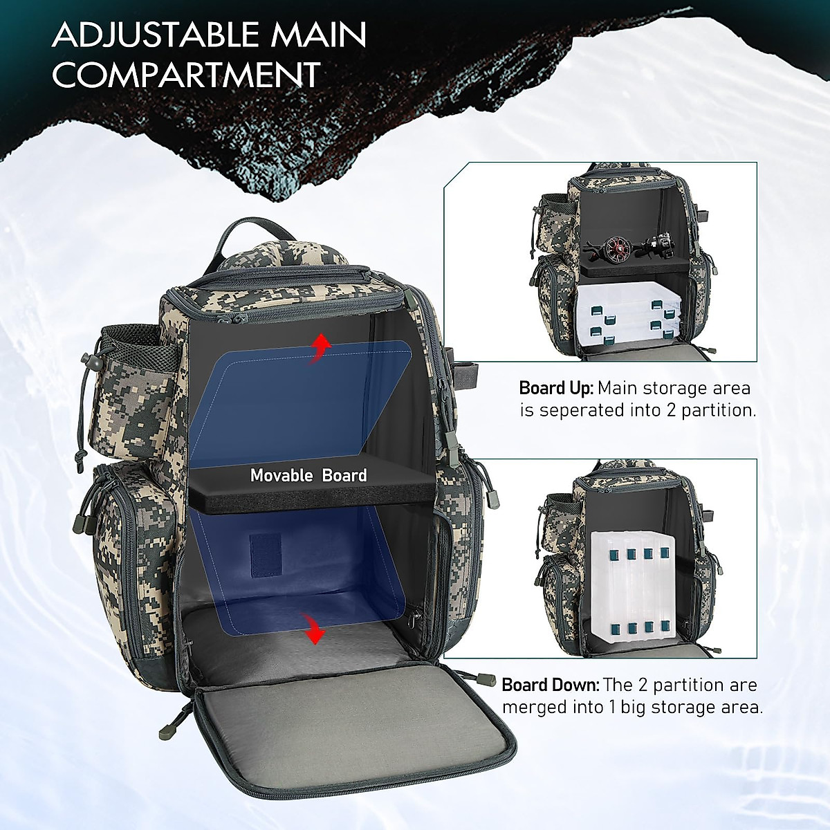 Piscifun Fishing Tackle Backpack with 4 Trays, Large Outdoor Storage Tackle Bag with Protective Rain Cover Digital Camouflage