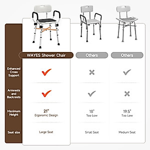WAYES Shower Chair with Arms and Back - Bariatric Shower Chair, Up to 500 Lbs, Heavy-Duty, Adjustable