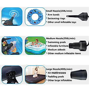 BOMPOW Electric Air Pump for Inflatables Air Mattress Pump Air Bed Pool Toy Raft Boat Quick Electric Pool Float Pump Black (AC Pump(130W))