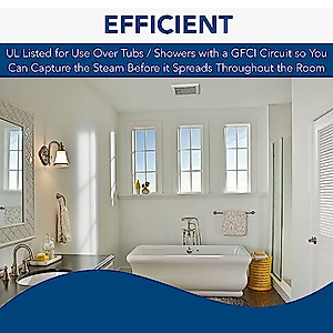 Broan-NuTone A110 Ventilation Fan with Roomside Installation, 110 CFM, 3.0 Sones,White