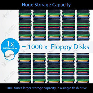 Floppy Disk USB Emulator N-Drive Slim for Yamaha DKC500, DKC100XG, DKC500R/RW, DKC500R XG, DKC500RWXG used in Mark II XG (also Pro; Silent)