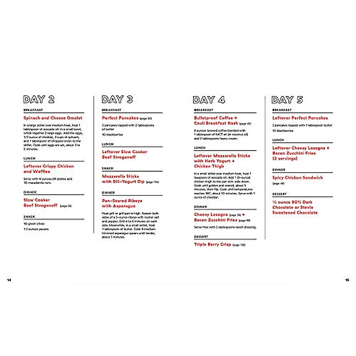 Keto For Carb Lovers: 100+ Amazing Low-Carb, High-Fat Recipes & 21-Day Meal Plan - A Planner To Help Guide you on your Ketogenic Journey