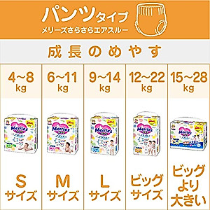 Kao Merry's Pants 肌 Smooth skin air through L size 44 pieces x 3 pieces