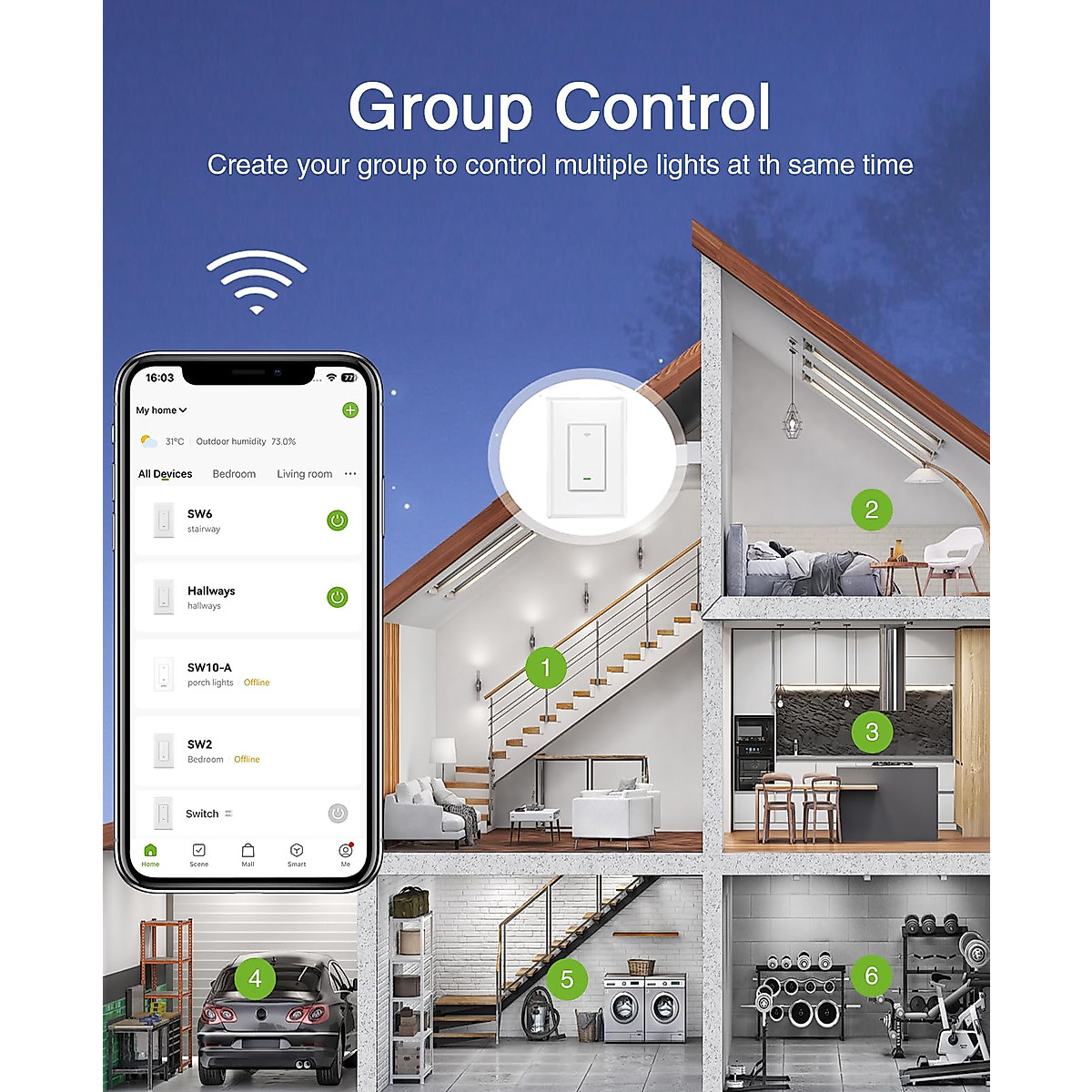 GHome Smart Switch, 3 Way Light Wi-Fi Switch Compatible with Alexa and Google Home, 2.4GHz Schedule Timer, Neutral Wire Required, 3-Way Installation and No Hub Required, FCC Listed (2-Pack)