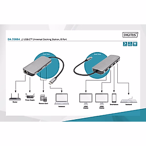 Digitus 8-Port USB-C Dock, 2xUSB3.0, 1xRJ45, 2xHDMI, 1xPD, 1xMicro SD, 1xSD, Grey