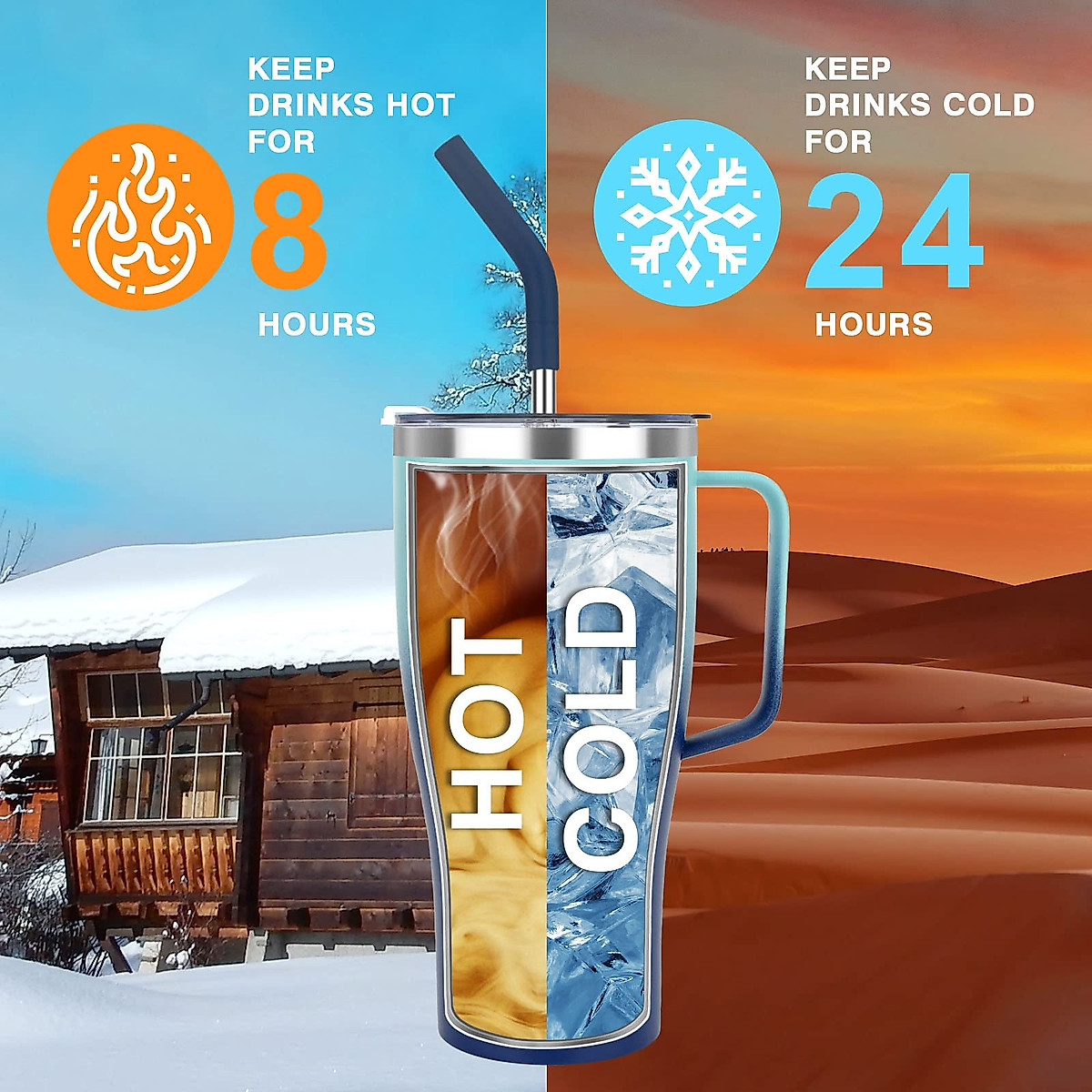 Zukro 32 oz Tumbler with Handle and Straw, No Sweat Double Wall Insulated Stainless Steel Coffee Cup with 2 Lids, Leakproof Travel Mug For Hot and Cold Drinks, Dishwasher Safe, Fit in Cupholder, Lilac