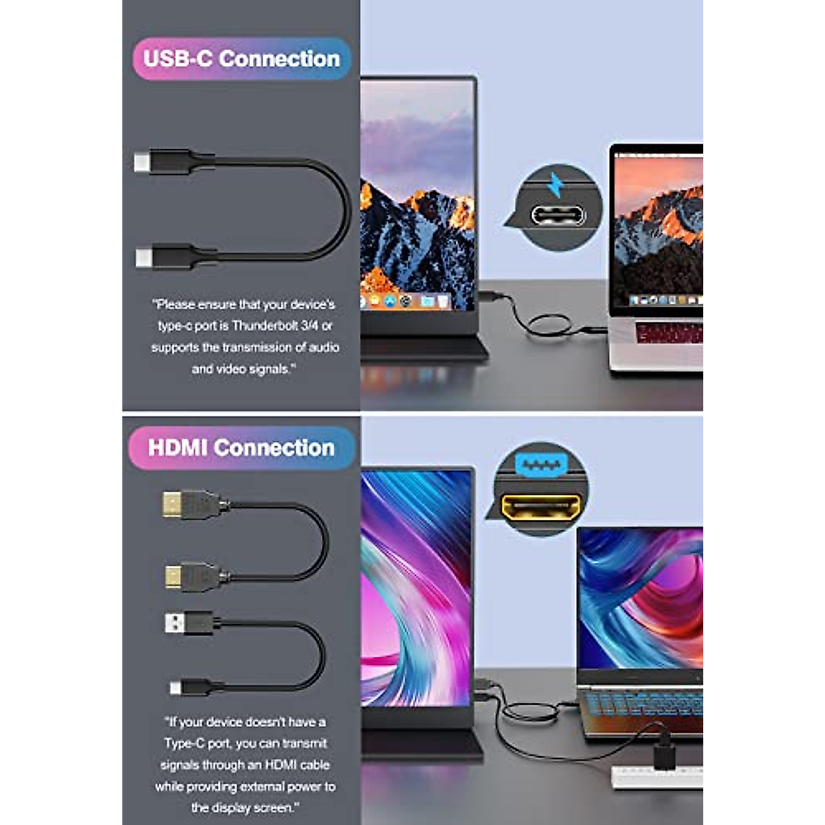 18.5 Inch Portable Monitor for Laptop, FHD 1080P 100% sRGB Travel Monitor for Laptop, Portable Computer IPS Display w/VESA, External Monitor USB-C HDR HDMI Portable Screen w/Smart Cover & Speakers