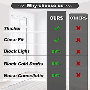 Door Draft Stopper 36" L X 4.5" W X 4" T, Strong Adhesive Door Sweep for Exterior and Interior Doors, Dustproof and Soundproof, Grey