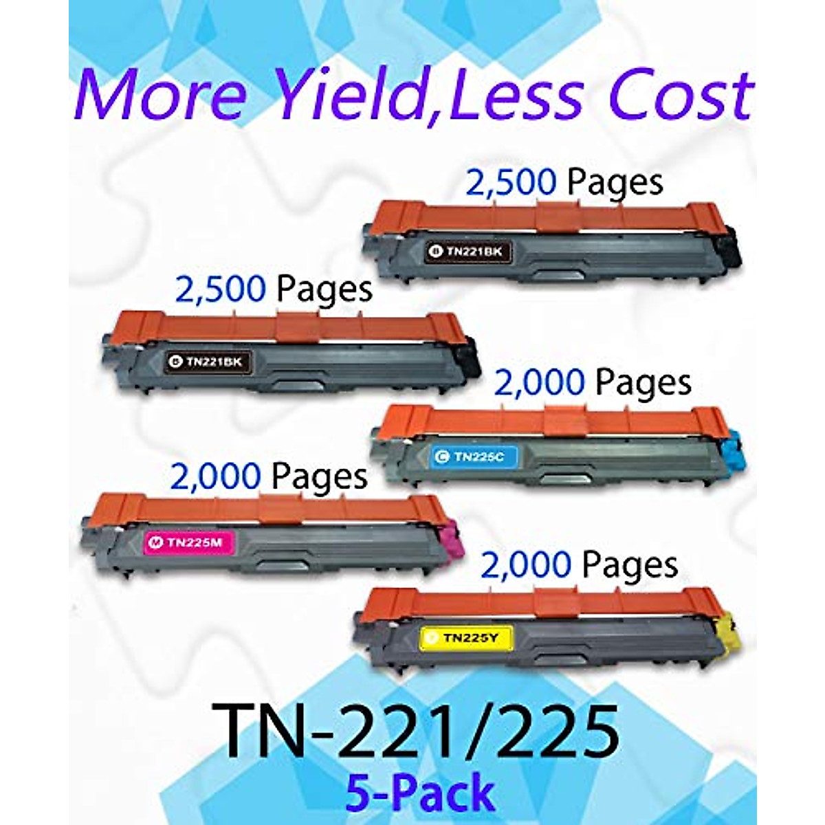 Compatible (5-Pack, 2X BK+C+M+Y) TN221 TN225 Toner Cartridge High Capacity Used for Brother HL-3140CW 3142CN 3151CDN 3150CDW 3152CDW 3170CDW 3172CDW 3180CDW Printer, Sold by EasyPrint