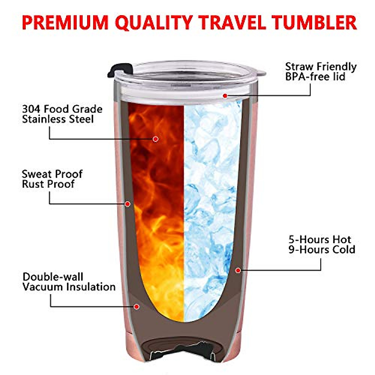 GINGPROUS Dog Mom Travel Tumbler Dog Lover Gifts for Women, Funny Travel Tumbler Gifts for Mother's Day Dog Mom Dog Lover Daughter Wife Friend, 20 Oz Insulated Travel Tumbler, Rose Gold