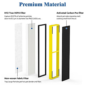 6 Packs FLT5000 Plastic Frame True HEPA Filter C Replacement Compatible with AC5000 AC5000E AC5250PT AC5350B AC5350BCA AC5350W AC5300B with 6 Packs Activated Carbon Pre-Filters