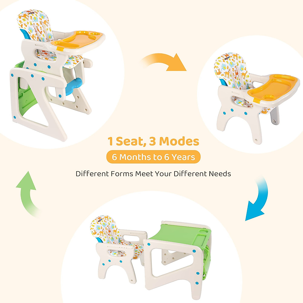Baby High Chair, Toddler Chair Highchairs with Adjustable Seat Back Detachable Seat Cushion and Double Removable Tray for Baby Infants Toddlers, Easy to Clean, Green