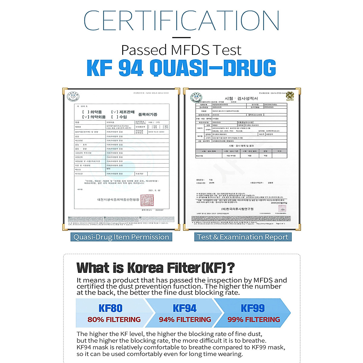 HAPPYDAY , 25 Packs, Made in KOREA Premium KF94 Micro Dust Protection Individually Packaged Black Face Mask Large