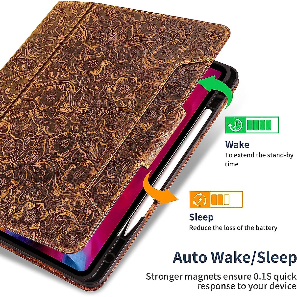 Gexmil Leather Case for iPad Pro 12.9 Inch, 6th/5th/4th/3rd Generation 2022/2021/2020/2018,Genuine Leather Folio Cover Shockproof with Pencil Holder,Magnetic Buckle Auto Sleep/Wake,Flower Pattern