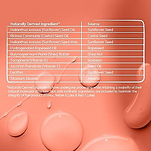 NIVEA Peach Lip Care, Tinted Lip Balm Pack with Shea Butter, Nourishing Oils and Vitamin C & E, 3-in-1 Moisture, Repair and Color, 0.17 Oz Stick, Pack of 4