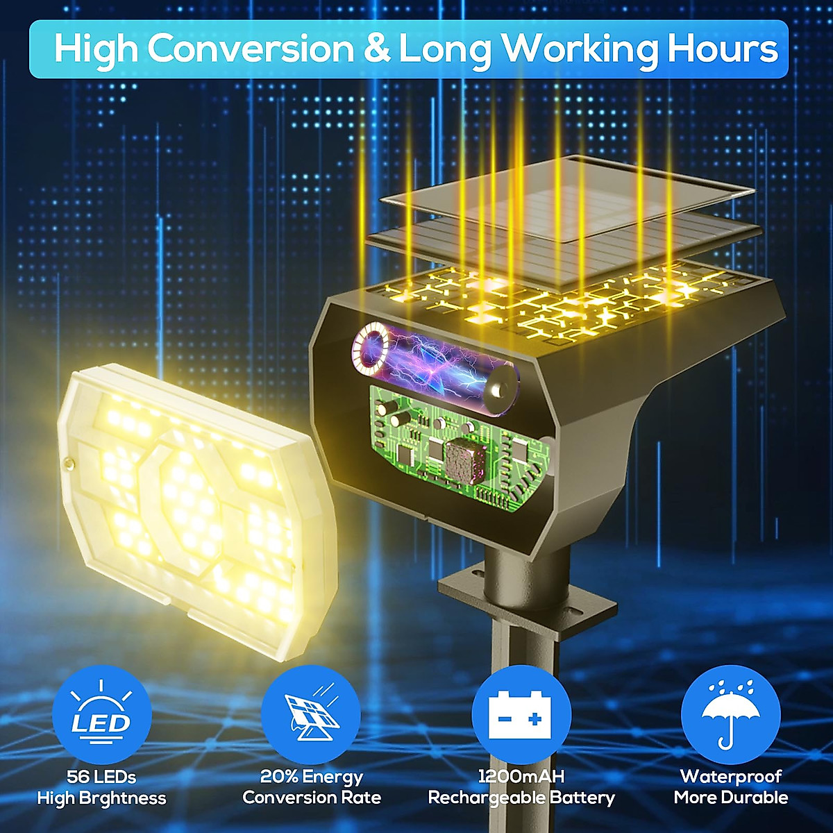 NYMPHY Solar Lights Outdoor Waterproof IP68, 56 LED 3 Lighting Modes Solar Powered Garden Yard Spot Solar Lights for Outside Landscape- 4 Pack (Warm White)