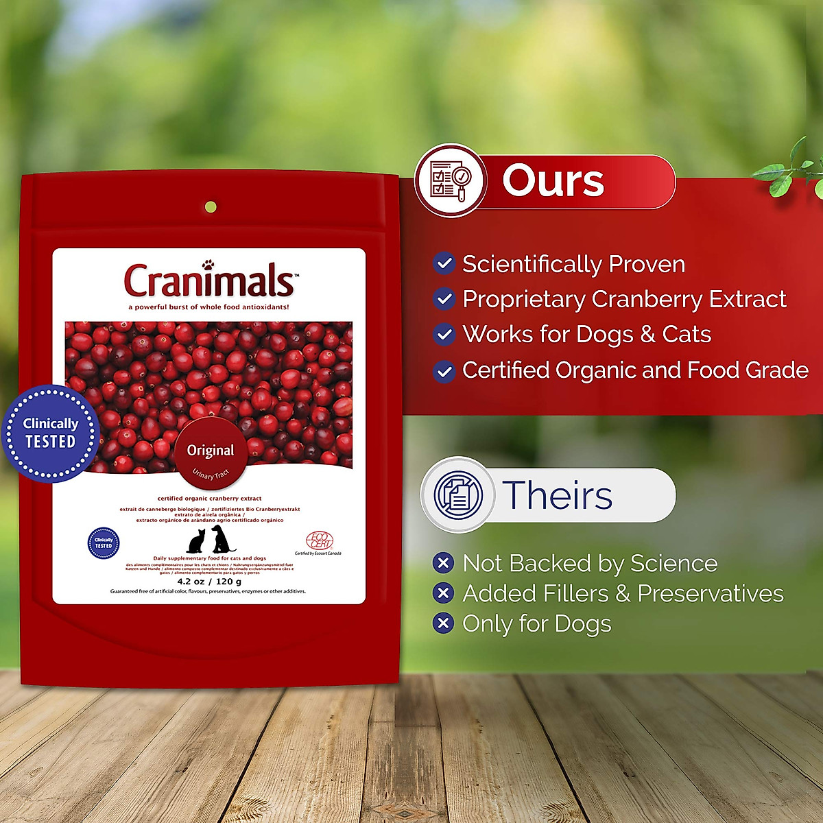 Cranimals Original 4.2oz Bag