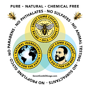 Cool Beans Shave Soap, Coffee and Mint-Infused Men's Shave Soap, Great Morning Wake Up with an AMAZING Aromatic Shave, Awesome for a Christmas or Birthday Gift.