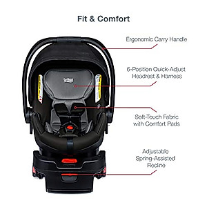 Britax B-Lively & B-Safe Gen2 Flexfit Travel System, Twilight SafeWash
