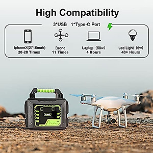 300W Portable Power Station, Portable Solar Generator for Home Use, CPAP Backup Battery Bank with 110V AC Outlet, Camping/Travel/Car Portable Chargers for Emergency