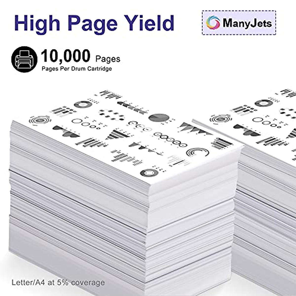 ManyJets Compatible 101R00474 3215 Drum Cartridge Replacement for Xerox WorkCentre 3215 3215NI 3225 3225DNI Phaser 3260 3260DI 3260DNI 3052 Printer Toner Cartridge (Drum,1-Pack)