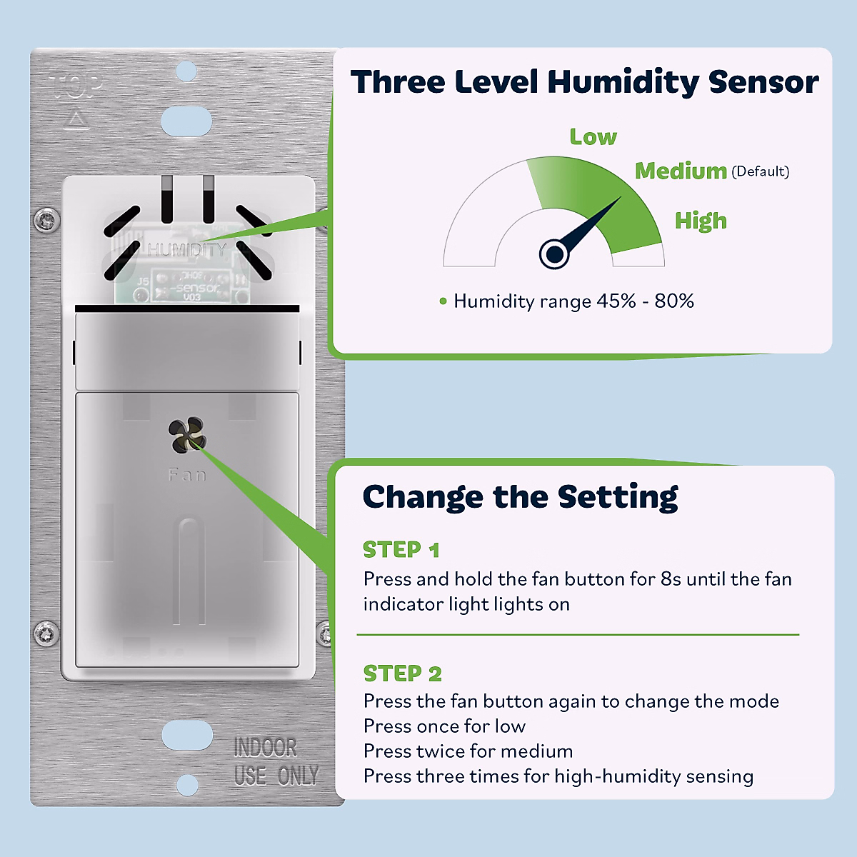 TOPGREENER Humidity Sensor Switch for Ventilation Fan, Air Moisture Detection, Bathroom Fan Automated Control, Adjustable Timing, Neutral Wire Required, UL Listed, TDHS5-N, White