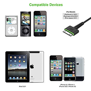 BUDI iPhone 4s Charger Cable IPad Charger 30-Pin Charger for iPhone 4 4S 3G 3GS USB Sync Cable Charging Cable, Base Adapter Data iPod IPad 1 2 3 iPod Nano iPod Touch-Black