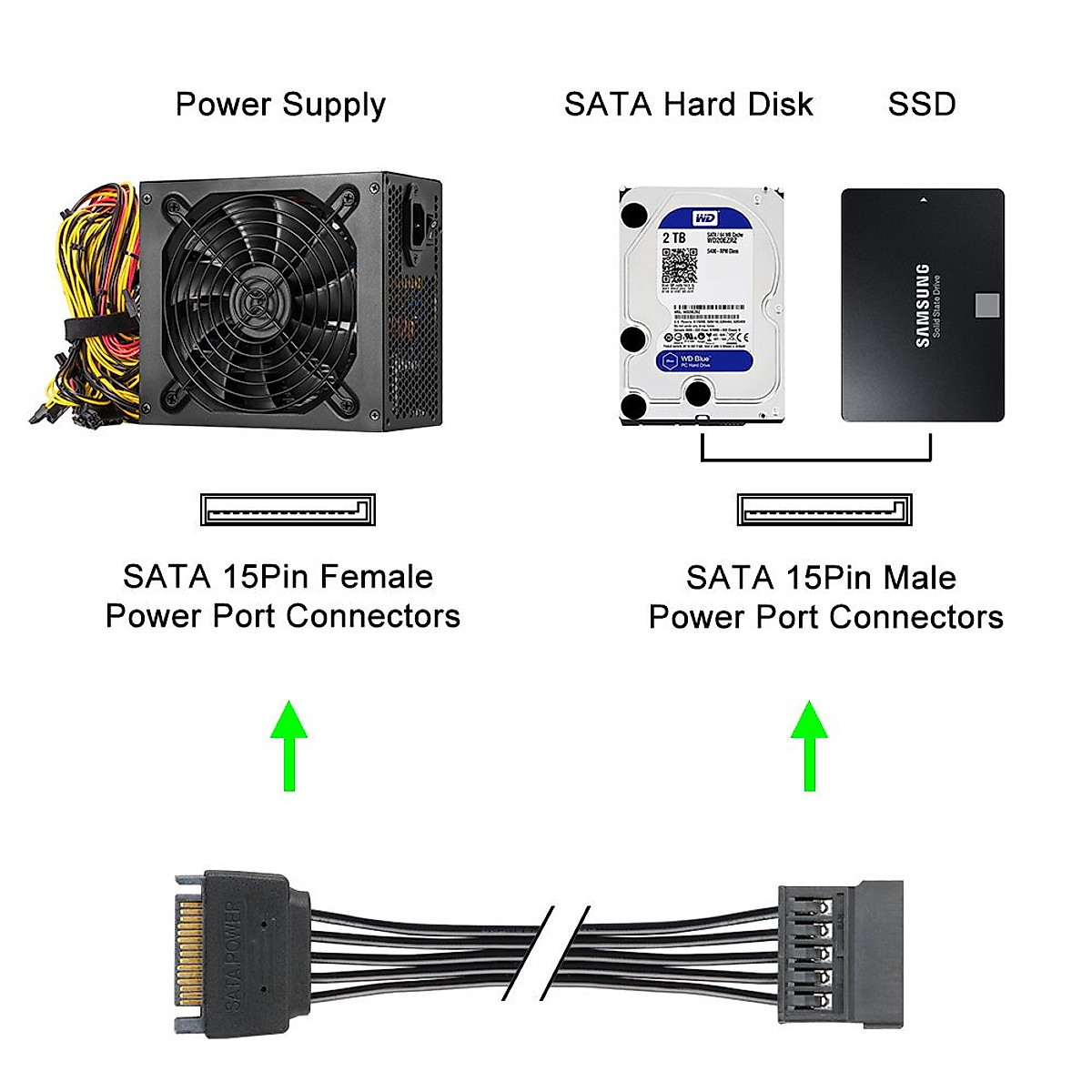 J&D 15 Pin SATA Power Cable Bundle, 15 Pin SATA Power Extension Cable and 15 Pin SATA Power Y Splitter Cable, Male to Female