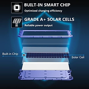 POWOXI 10W 12V Solar Battery Charger& Maintainer，Waterproof Solar Panel Trickle Charger with Cigarette Lighter & Alligator Clips for Car, RV, Boat, Motor, Lawn Mower（Blue）