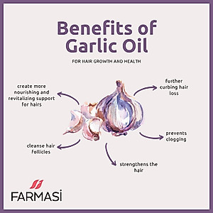 FARMASI Vitalizing Garlic Shampoo, 500 ml - Natural Treatment, Prevents Hair Loss, Stimulates Growth, Relieves Itchy Scalp with Capixyl