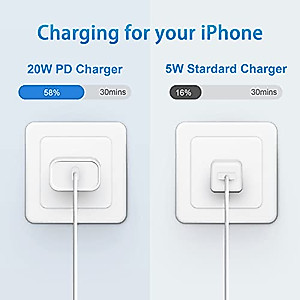 iPhone 13 14 Fast Charger, [Apple MFi Certified] 20W iPhone Charger Fast Charging,2Pack 6FT USB C to Lightning Cord with USBC Charger Compatible with iPhone 14 13 12 11 Pro Max,14 Plus,XR,XSMAX,iPad