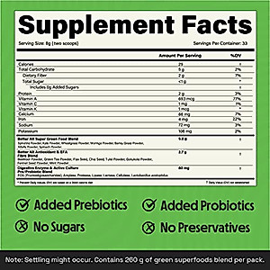 Better Alt Greens Powder, Helps Reduce Bloating, 15 Super Greens- Blend of Spirulina, Moringa & More, Vegan Super Greens Powder to Debloat, Detox Green Superfood Powder, 33 Servings