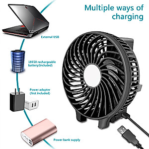 2-PACK Portable Handheld Fan,USB Rechargeable Fan with 2200mAh Battery Operated, Mini Hand Held Fans 3 Speeds Adjustable, 180° Rotation Foldable Personal Desk Fan for Home Office Desktop and Travel