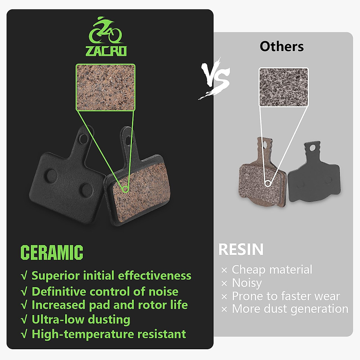 Zacro 2 Pairs Bike Brake Pads, Ceramic Bicycle Disc Brake Pads Fit for Tektro Shimano TRP Deore Br-M575 B01s Mt200 M525 M515 T615 T675 M505 M495 M486 M485, Mountain MTB Ebike Brake Pads Replacement