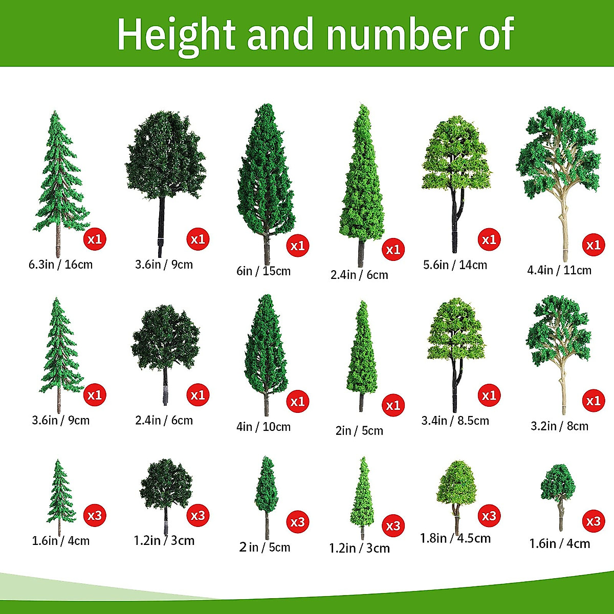 35 Pcs Woodland Animals Figures Model Trees Kit 5 Pcs Forest Animal Toys 30 Pcs 1.18-6.30 Inch Mixed Miniature Trees Miniature Cake Toppers Kids Birthday Christmas Village Accessories (Deer Style)