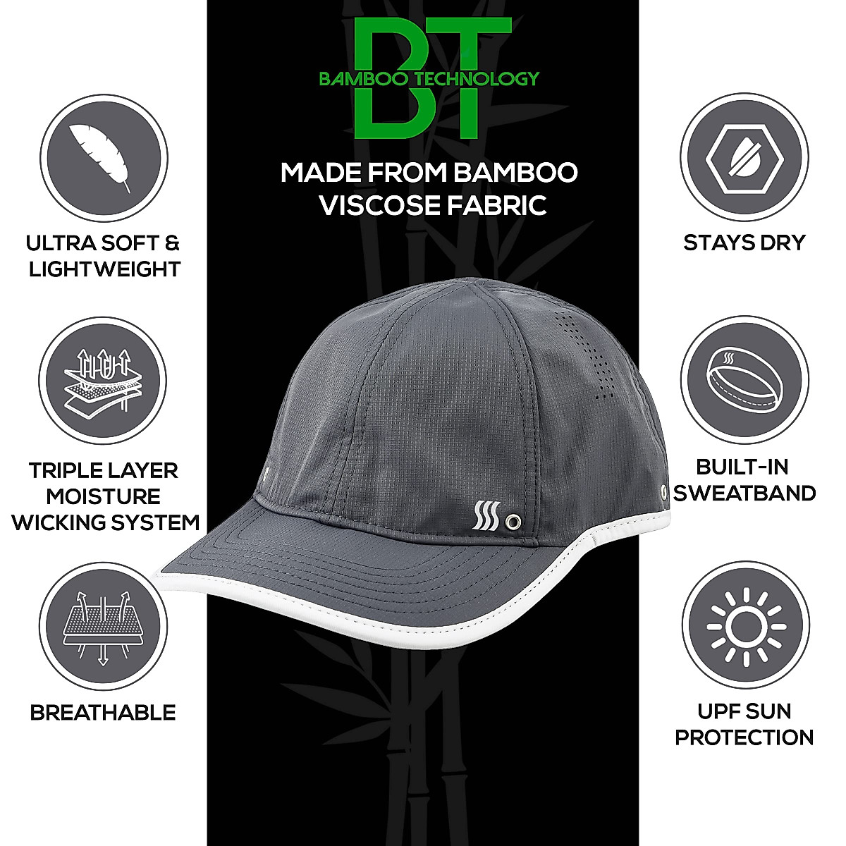 SAAKA Lightweight Sport Hat for Men. Fast Drying, Stays Cools. Best for Running, Tennis, Golf & Working Out. (Graphite)