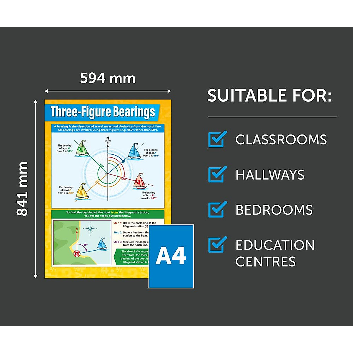 3 Figure Bearings Math Poster – Gloss Paper – 33” x 23.5” – Educational School and Classroom Posters