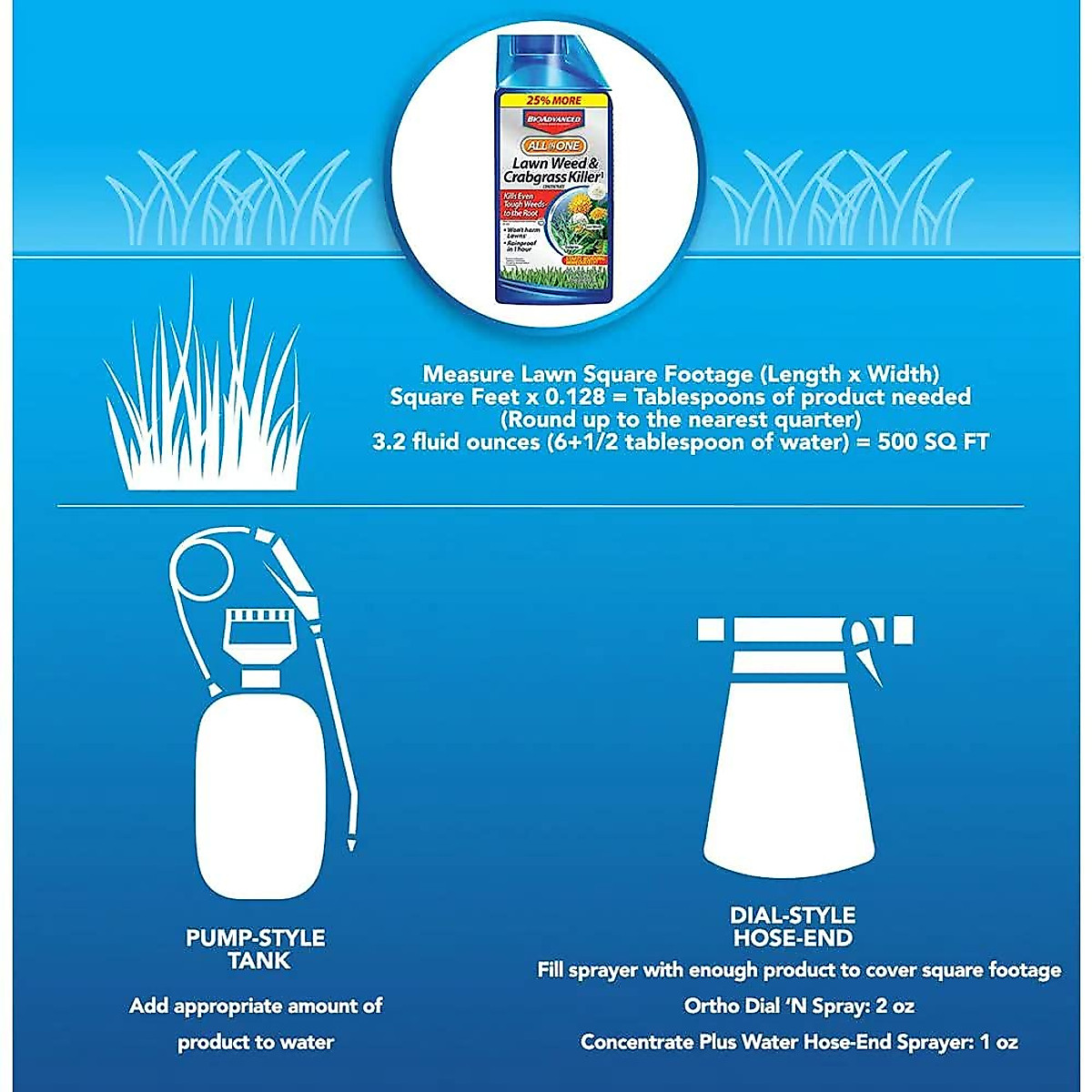 WEED KILLER F/LAWNS AIO