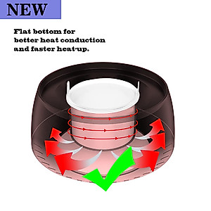 FA FIGHTART 2Pcs Silicone Wax Pot Bowl Container Can Flat Bottom with 1Pcs Wax Spatula Wax Replacement For Hair Removable