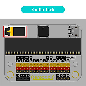 ELECFREAKS microbit Sensor:bit 3v Expansion Board Mini Micro:bit Breakout Board with 16 GVS Interface Integrated Buzzer and Audio Jack Adapter Shield IO IIC Ports Compatible with Lego Jack