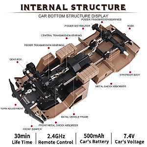 REMOKING RC Hobby Toys Military Truck Off-Road Sport Cars 4WD 2.4Ghz All Terrain Vehicle with Wi-Fi HD Camera Gifts for Kids and Adults