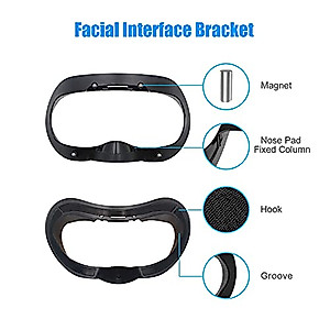 AMVR VR Headset Display Stand and Controllers Holder,Facial Interface Bracket & PU Leather Foam Face Cover Pad Replacement Comfort Set for Valve Index Headset (VR Stand + Face Cover)