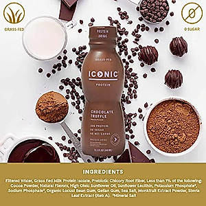 Iconic Protein Drinks, Chocolate Truffle (12 Pack) - Sugar Free & Low Carb - 20g Grass Fed Protein - Lactose Free, Gluten Free, Non-GMO, Kosher - Keto Friendly Protein Shakes