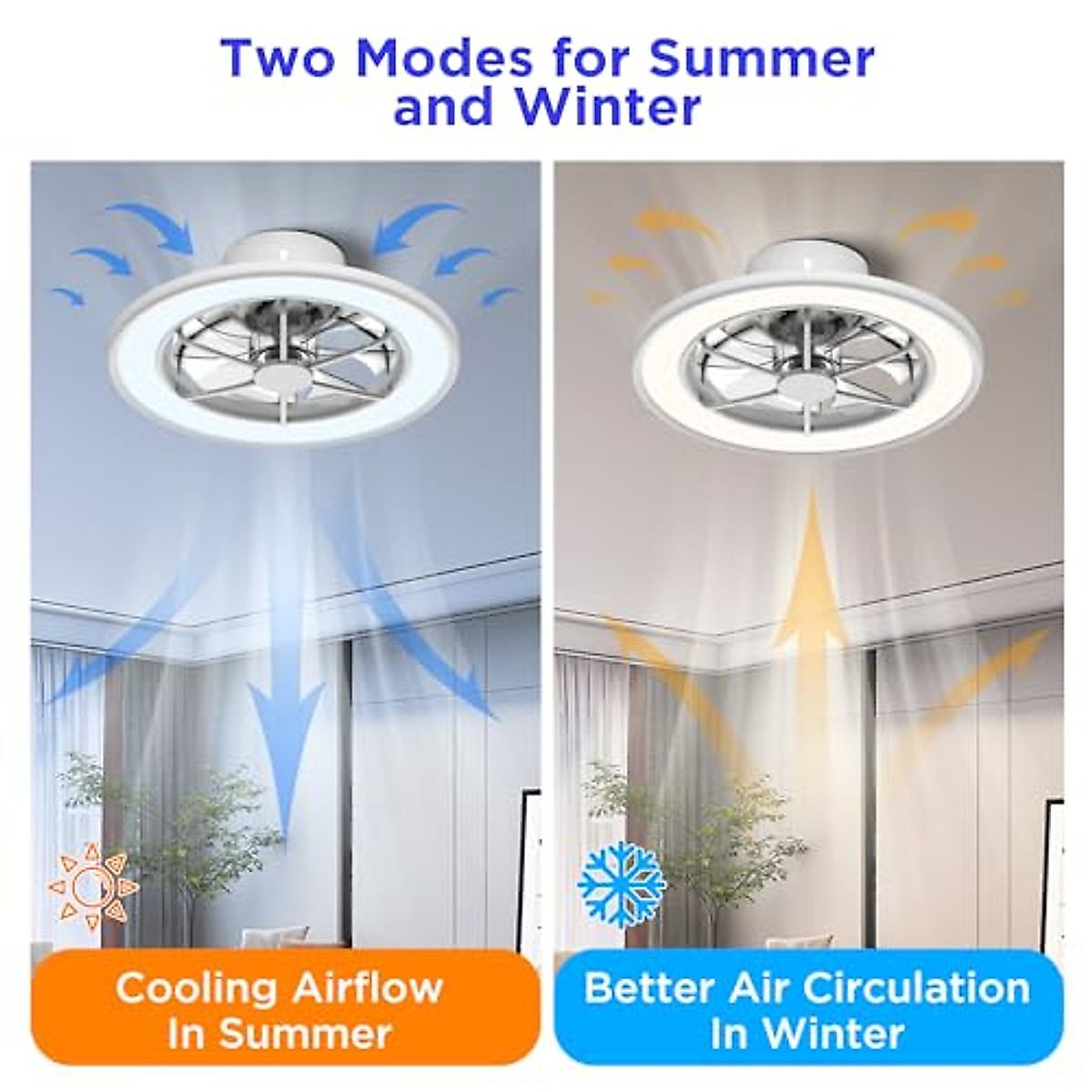 ocioc Low Profile Ceiling Fans with Lights,18 in Smart Ceiling Fans with Alexa/Google Assistant/App Control Color Changing LED-RGB Back Ambient Light for Bedroom