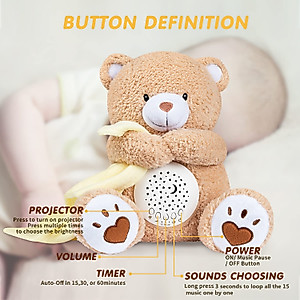 BEREST Baby Sleep Soother Happy Bear, Mom's Heartbeat Bear Lullabies & Shusher White Noise Machine, Nursery Decor Night Light Projector, Toddler Crib Sleeping Aid, Baby Shower Gifts Portable Teddy