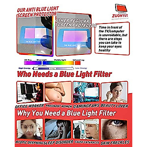 ZUONYUT Anti Glare Film for TV 65 Inch, 65 inch Anti Glare TV Screen Protector, 65 Inch Anti Blue Light Filter,LCD TV Glare Shield, Reduce Reflection and Glare, Matte Surface Anti Scratch and UV