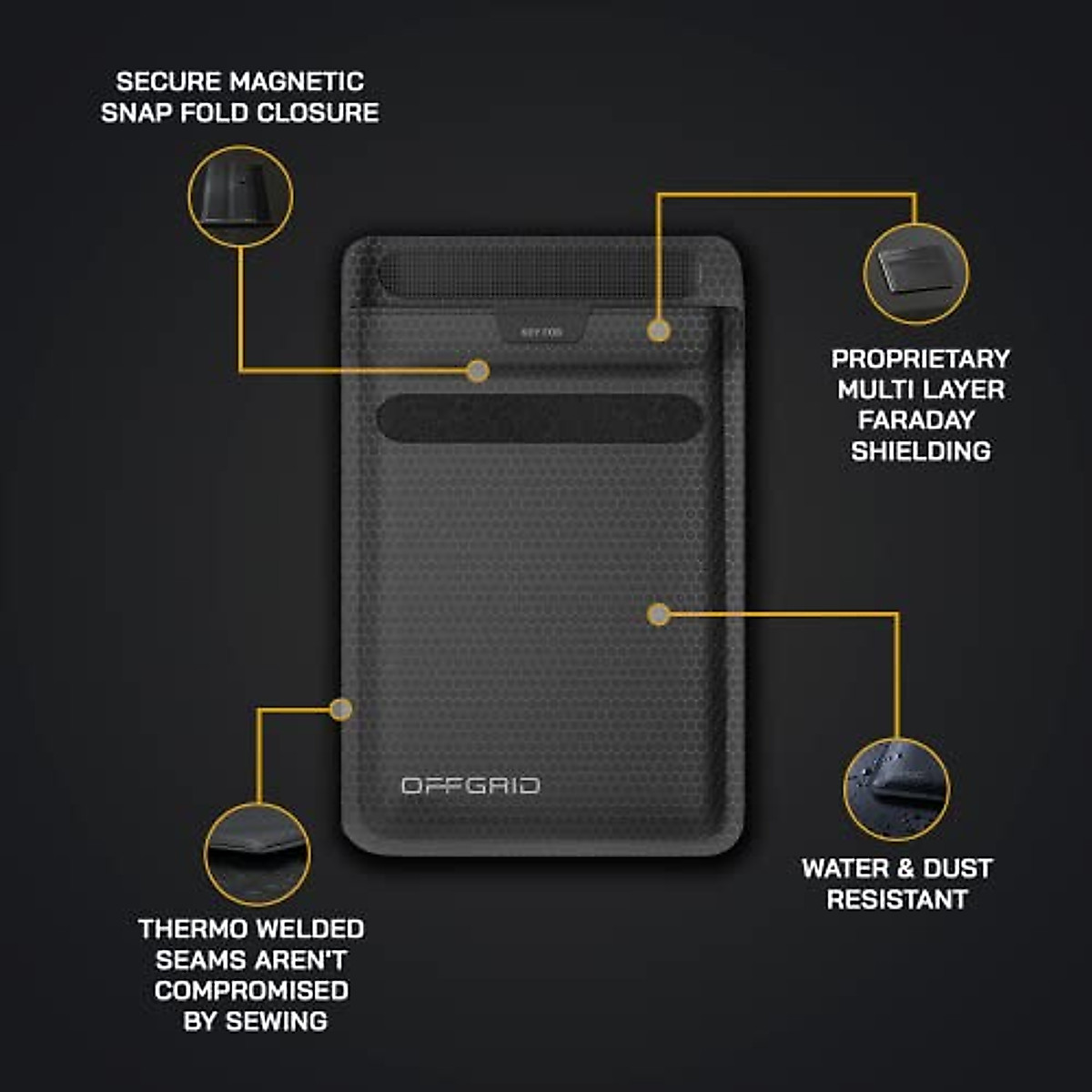 OffGrid Faraday Key Fob Protector, Premium Signal-Blocking Faraday Bag for Key Fob - Car RFID Signal Blocker, Anti-Hacking Pouch, Anti-Theft Key Bag (Black)