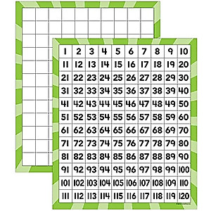 Teacher Created Resources 120 Number Boards (20673)