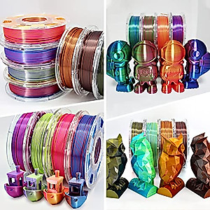 IWECOLOR 3D Printer Filament,1.75mm PLA Fit Most FDM Printer,1 KG Spool, Dimensional Accuracy +/- 0.03 mm 3D Printing Filament(Blue&Red)