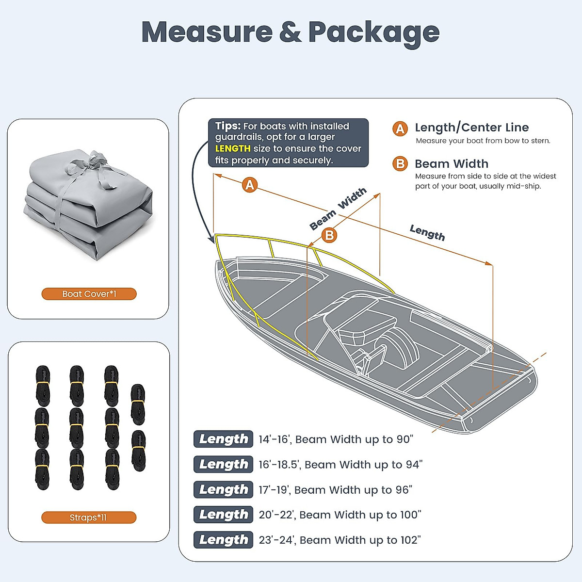 RVMasking Heavy Duty Middle 1400D Reinforced Boat Cover with Storage Bag Trailerable Marine Grade Waterproof Boat Cover Fits Bass Boat, V-Hull, Runabout, Length: 16'-18.5', Beam Width up to 94", Gray